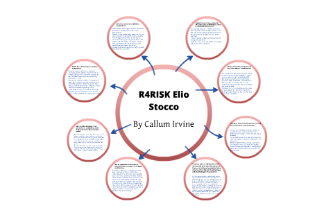 Accounting R4Risk Interview SAC by callum irvine on Prezi