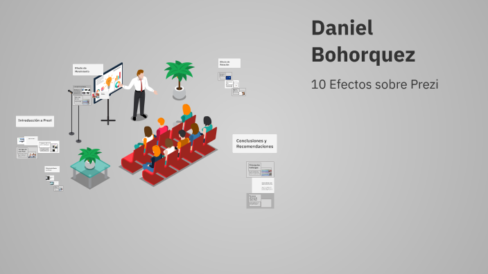 Daniel Bohorquez by daniel bohorquez on Prezi