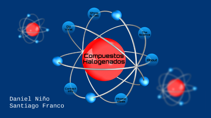 Compuestos Halogenados by santiago franco arciniegas on Prezi