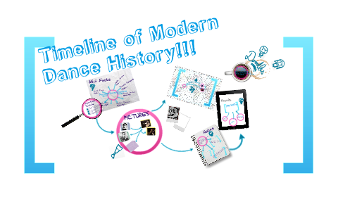 Timeline of Modern Dance! by Ly'Teaira Lucas on Prezi