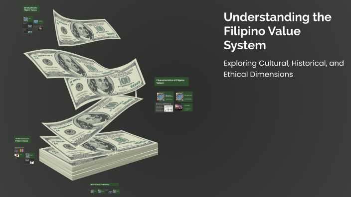 Understanding the Filipino Value System by rhea mae padua on Prezi