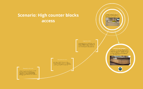 Scenario: High counter blocks access by Stephen Holland on Prezi