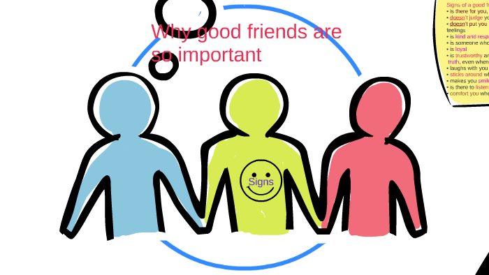 Why good friends are so important by Miranda Fung on Prezi