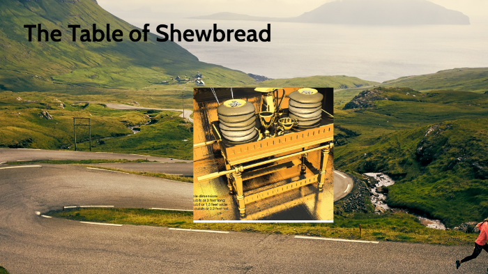 Table of shewbread: by yanett Gardner on Prezi
