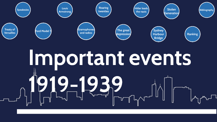 1919-1939 Timeline of important events by alice parker on Prezi