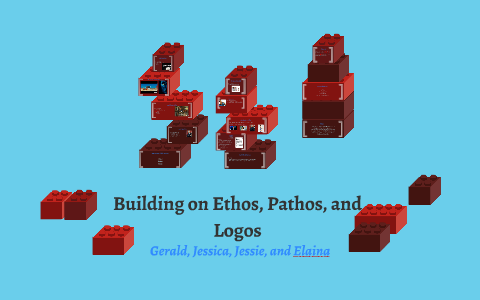 Building on Ethos, Pathos, and Logos by Elaina Gates on Prezi