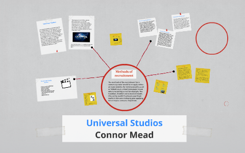 Universal Studios by connor mead on Prezi
