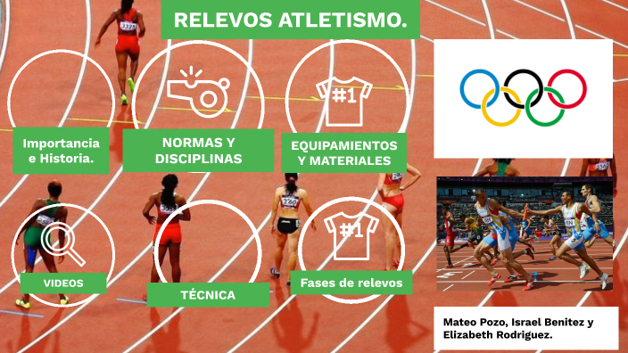 Carrera de Relevos by mateo Pozo on Prezi