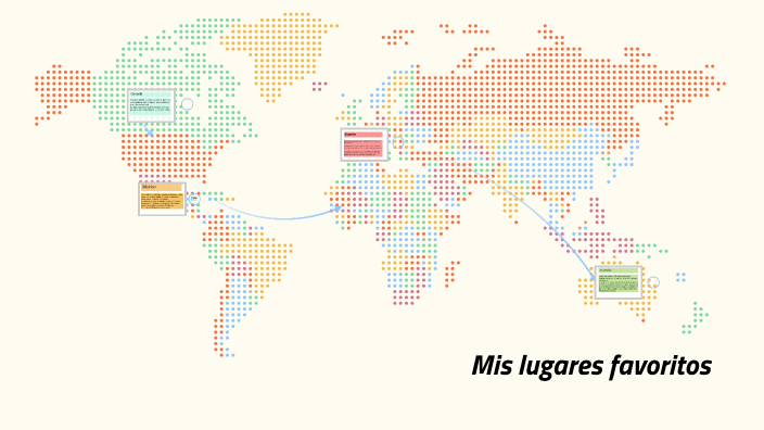 MI AFICIÓN by Clio Moral Álvarez on Prezi