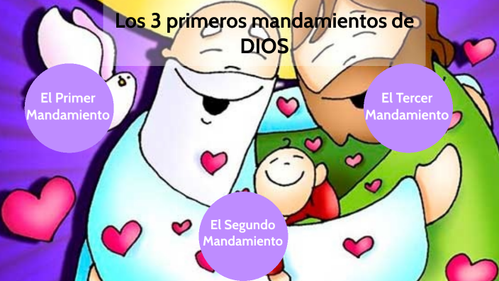 Primer mandamiento by Carla Zúñiga on Prezi