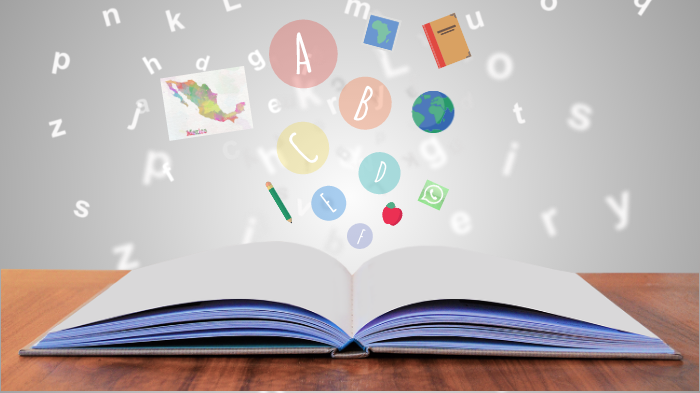 Language Learner Portrait by maddy blain on Prezi