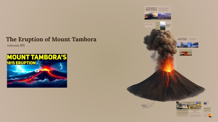 The Eruption of Mount Tambora: A Historical Disaster Analysis by ...