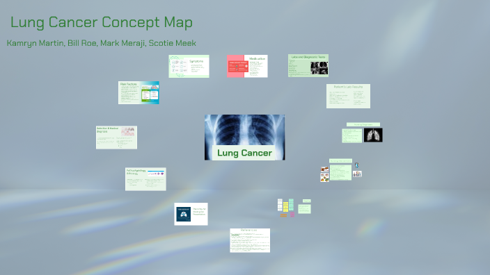 Lung Cancer Concept Map by Kamryn Martin on Prezi