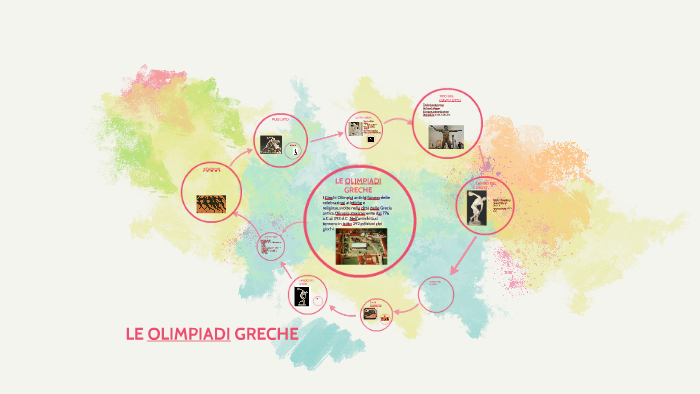 LE OLIMPIADI GRECHE by Federico r on Prezi