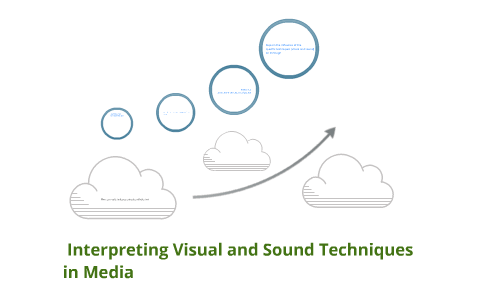 Interpreting Visual and Sound Techniques in Media by Chris Adams on Prezi