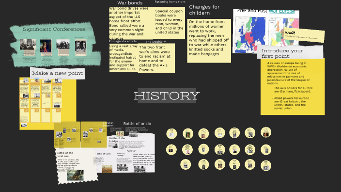 ww2 by Tyler Lett on Prezi