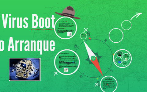 Virus Boot o Arranque by Nestor Altamiranda on Prezi