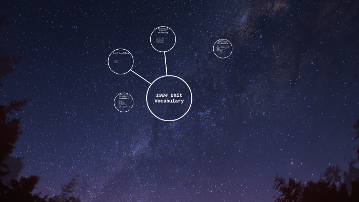 1984 Unit Vocabulary Complete (sample) by Monica Holmes on Prezi Next