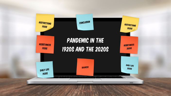 1920s vs 2020s Pandemic by aaron cheung on Prezi