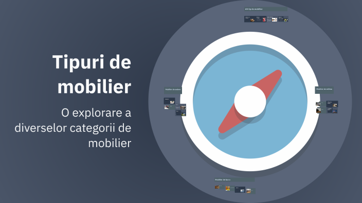Tipuri de mobilier by Simina Simina on Prezi