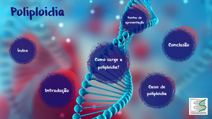Apresentação de Biologia_2º período_Poliploidia by Ricardo Fontes on Prezi