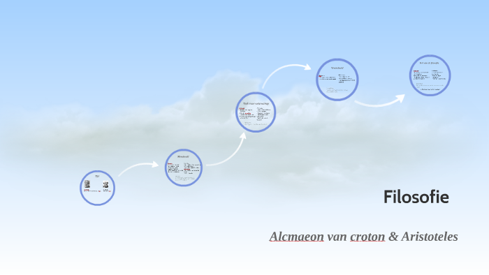 Alcmaeon of Croton& Aristoteles by on Prezi