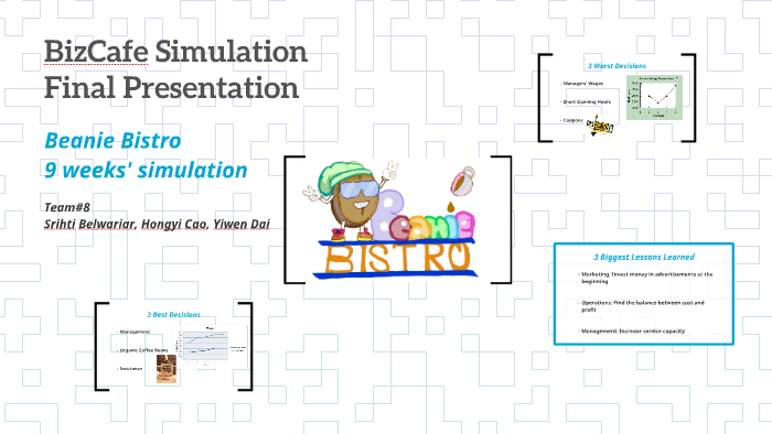 BizCafe Simulation by Leonie Dai on Prezi