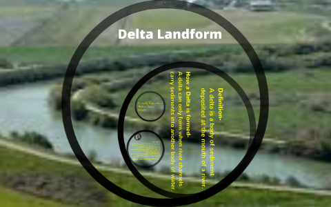 Delta Landform by Halynn Reeves on Prezi