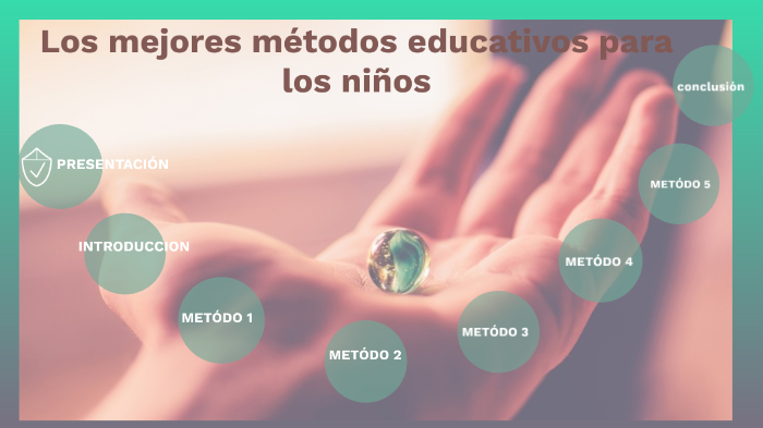 presentación 1 by Ramona Daniela Arredondo Mart nez on Prezi