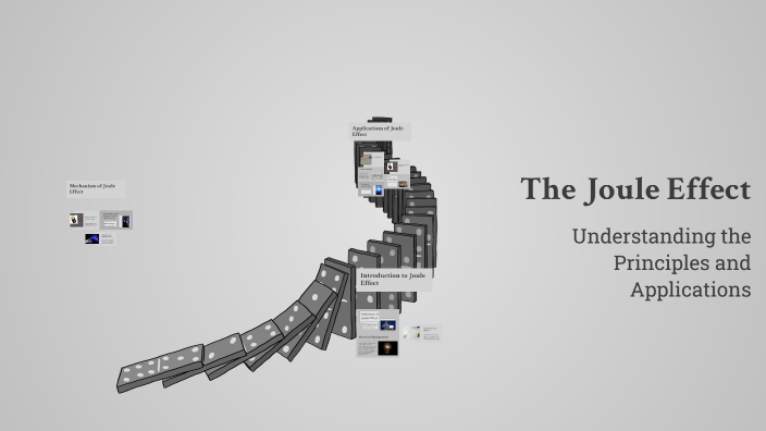 The Joule Effect by Koen Denoo on Prezi