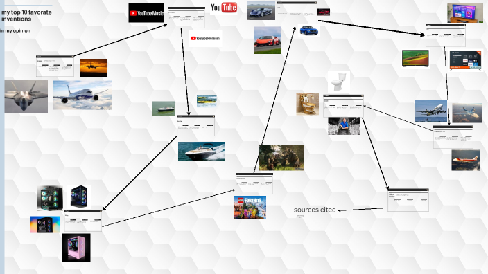 10 most useful inventions by zach boyle on Prezi