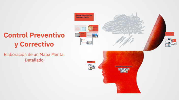 Control Preventivo y Correctivo by Willian DIAZ on Prezi
