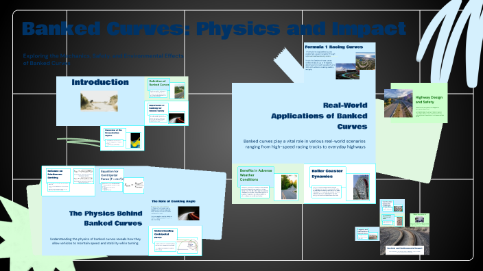 Banked Curves: Physics and Impact by bahlol loudin on Prezi