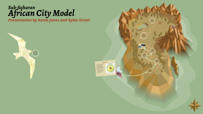 African City Model by kylee street on Prezi