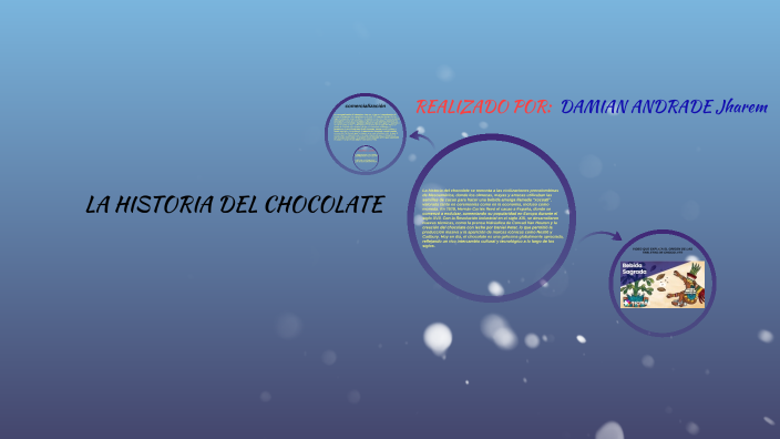 LA HISTORIA DEL CHOCOLATE by Jharem Keny DAMIAN ANDRADE on Prezi
