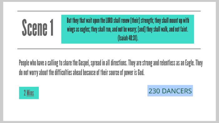 HUMAN CONFIGURATION by Ciscus Handoyo on Prezi