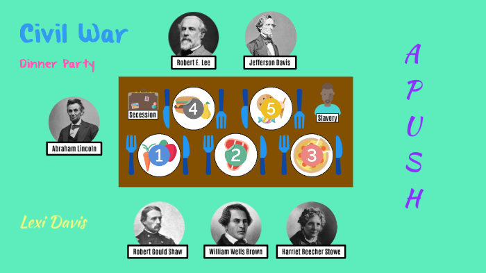 Dinner Party APUSH by Alexandria Davis on Prezi