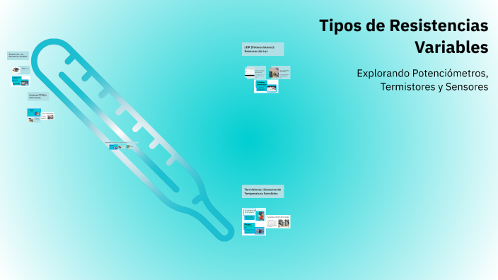 Tipos de Resistencias Variables by Jimmy Villanueva on Prezi