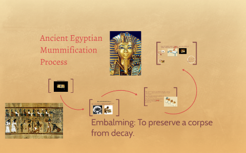 Ancient Egyptian Mummification Process by Rebecca on Prezi