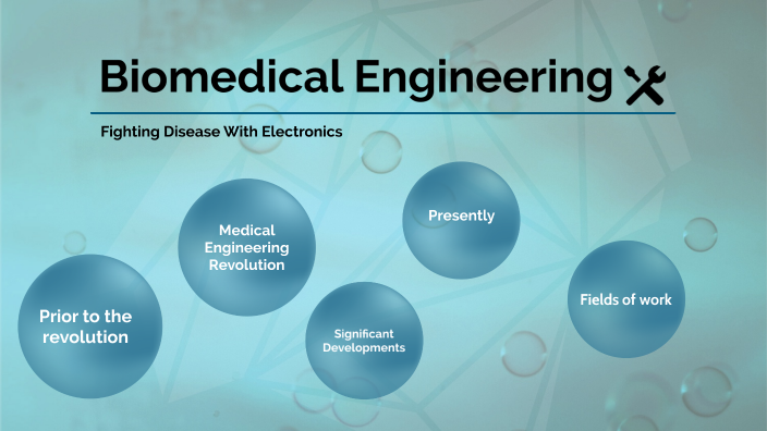 Introduction to BME by Mohd. Safi Aldabak on Prezi