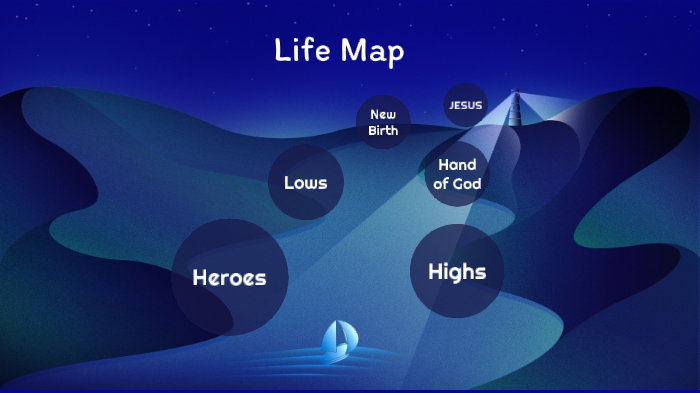 Life Map Project by Kaylee Brouwer on Prezi