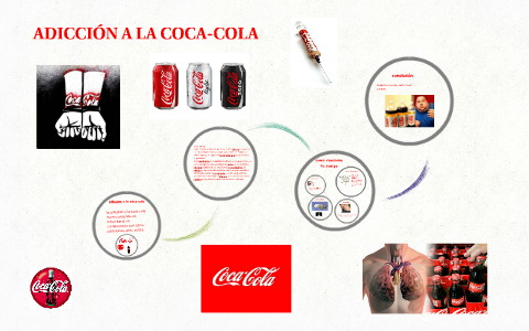 Adiccion A La Coca Cola By Carolina Saez Vila On Prezi