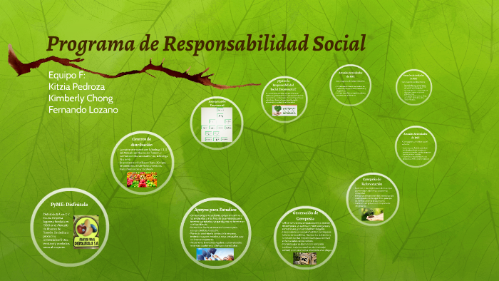 Programa de Responsabilidad Social by Kitzia Pedroza on Prezi