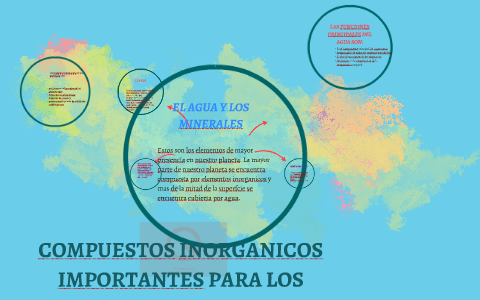 COMPUESTOS INORGANICOS IMPORTANTES PARA LOS SERES VIVOS by Guadalupe ...