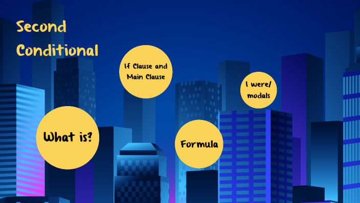 9A Second conditional by Fantastic English on Prezi