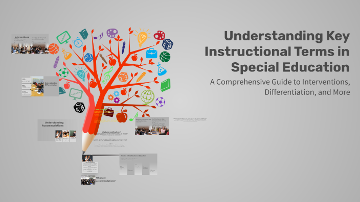 Understanding Key Instructional Terms in Special Education by C ...