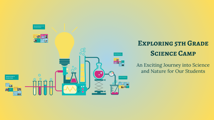 Exploring 5th Grade Science Camp by MARYANN ROBLE on Prezi