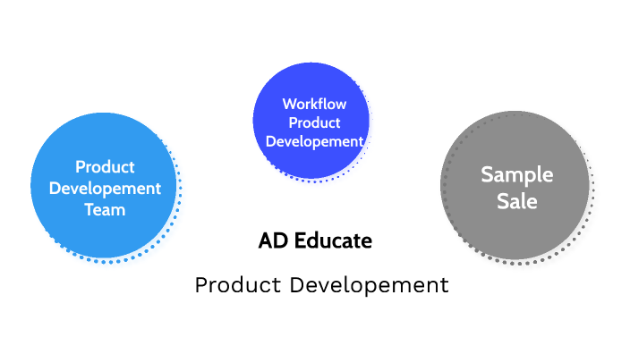 PD Team by Alexis Arai on Prezi
