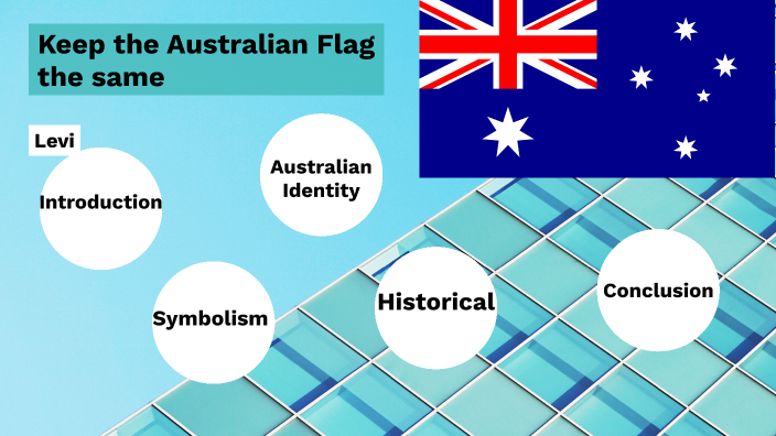 English Levi by Levi Jenkins on Prezi