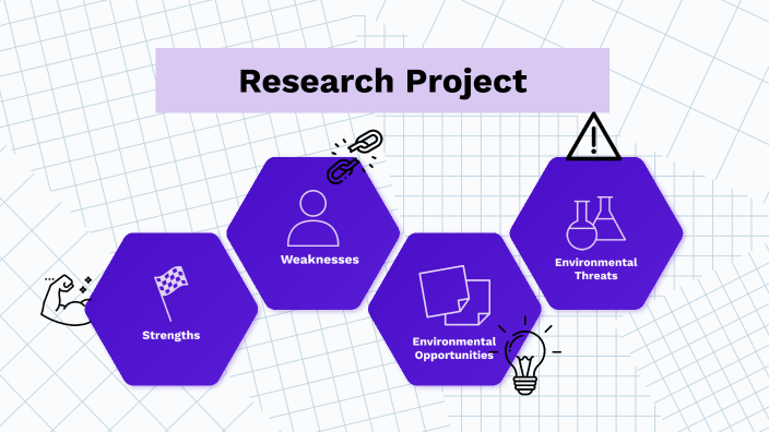 SWOT Airbnb by Darwin Parada on Prezi
